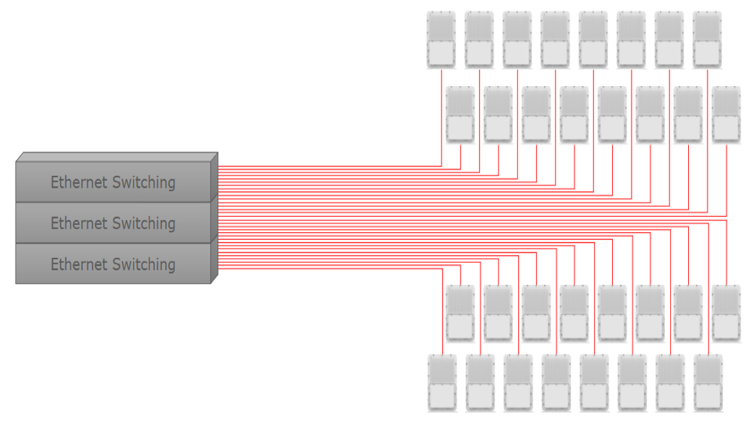 How XGS-PON is winning vs. Active Ethernet